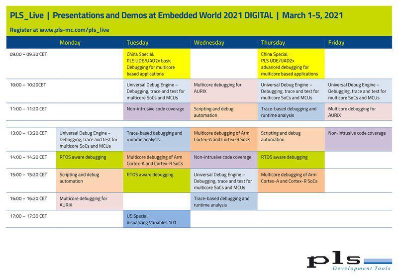 PLS_Live - Presentations and Demos at Embedded World 2021 DIGITAL