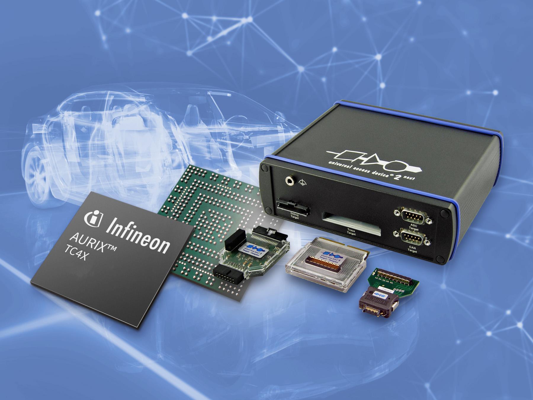 Leading Debug, Trace and Test Tools: UDE® Microcontroller Debugger for ...